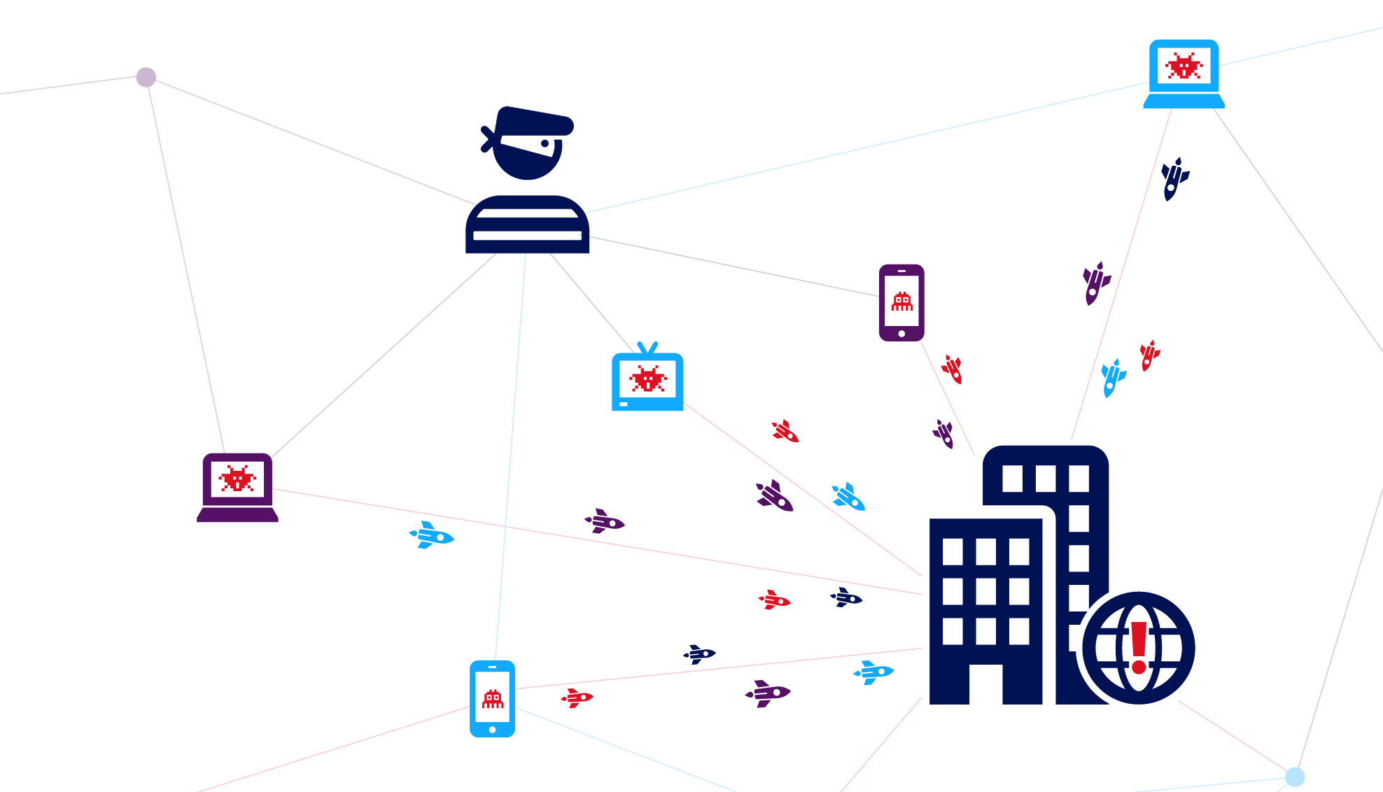 Whitepaper on DDoS: basics, defence and mitigation | Swisscom